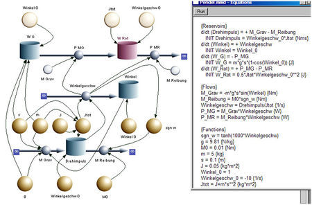 Pendel – SystemPhysik